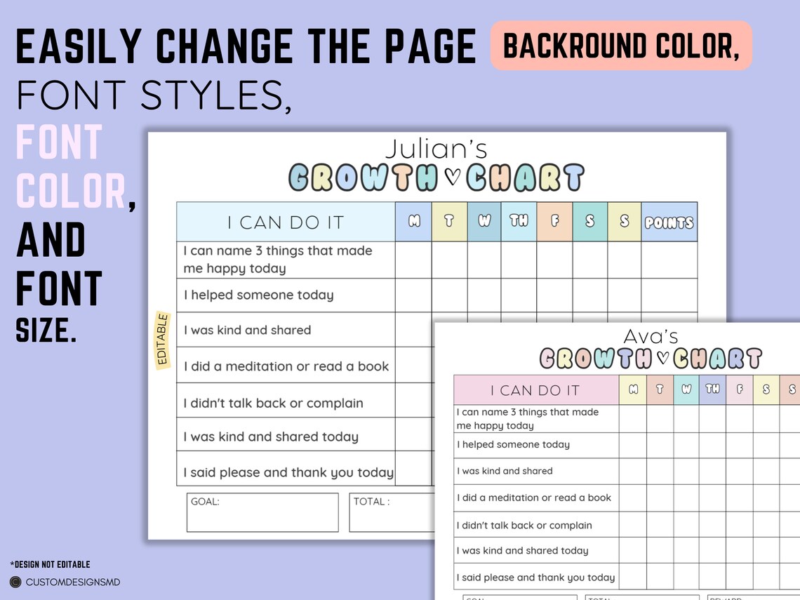 Helpful Kids Chart Health Ed Colorful Behavior Chart Colorful Spiritual ...