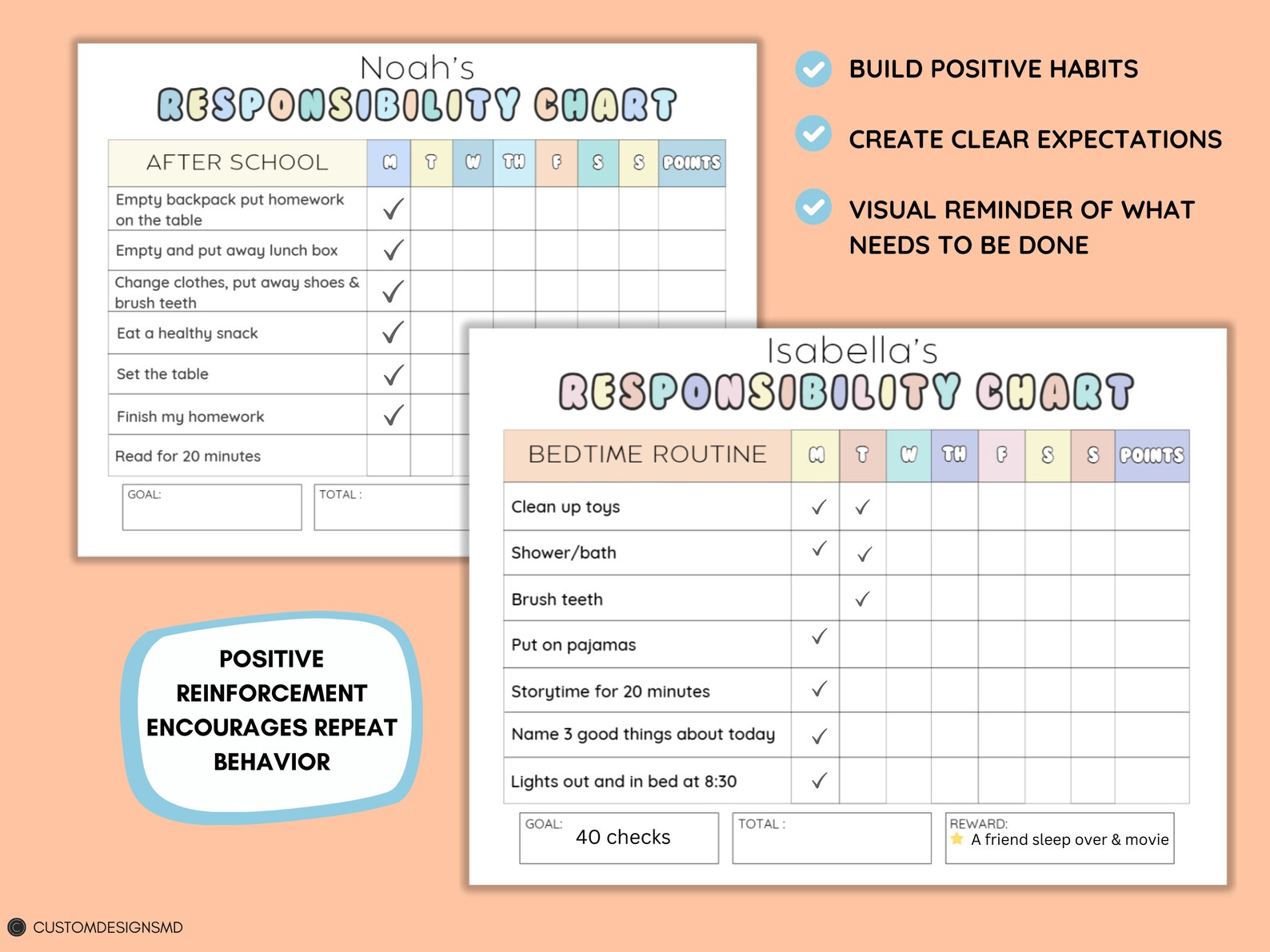 Editable Kids Responsibility Chart Colorful Behavior Chart Helpful Kids ...