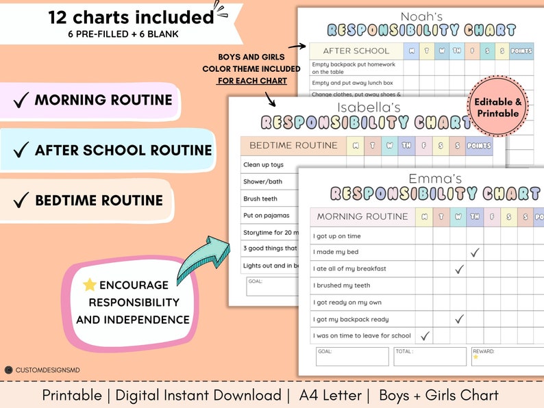 Editable Kids Responsibility Chart | Colorful Behavior Chart | Helpful ...