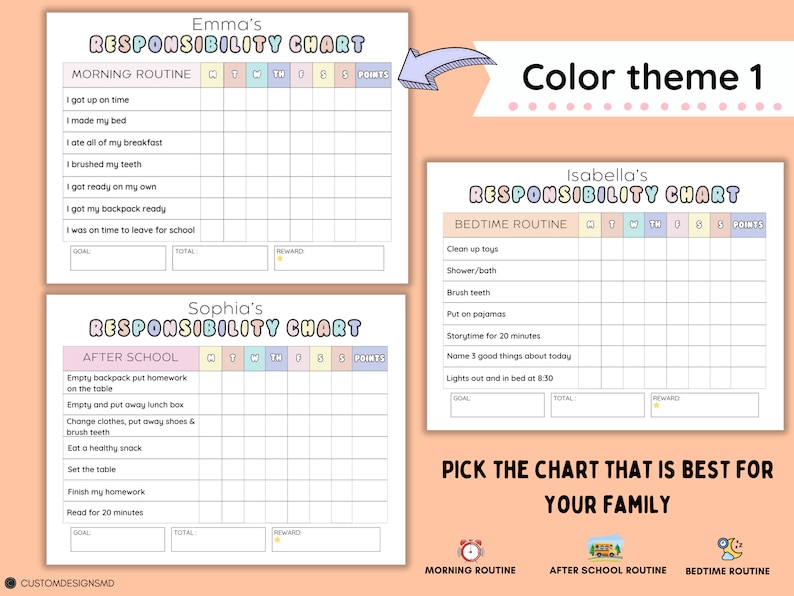 Editable Kids Responsibility Chart | Colorful Behavior Chart | Helpful ...
