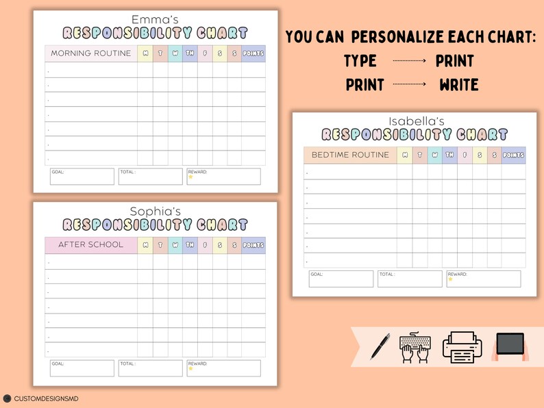 Editable Kids Responsibility Chart | Colorful Behavior Chart | Helpful ...