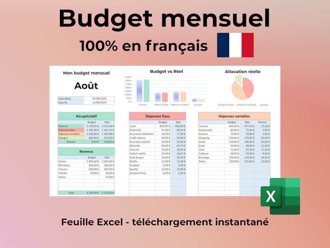 Budget Mensuel Excel en Français | Tableau Excel pour Gérer son Budget ...