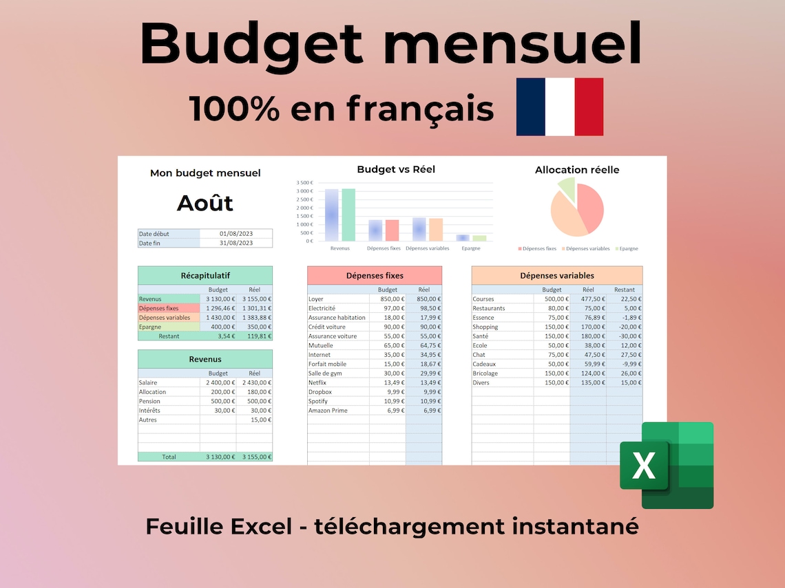 Excel Monthly Budget in French | Excel Table to Manage Your Personal or ...