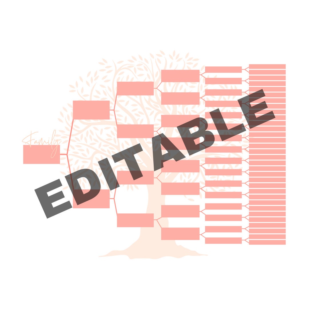 Editable PDF Generation Familytree Custom Family History Tree Template ...