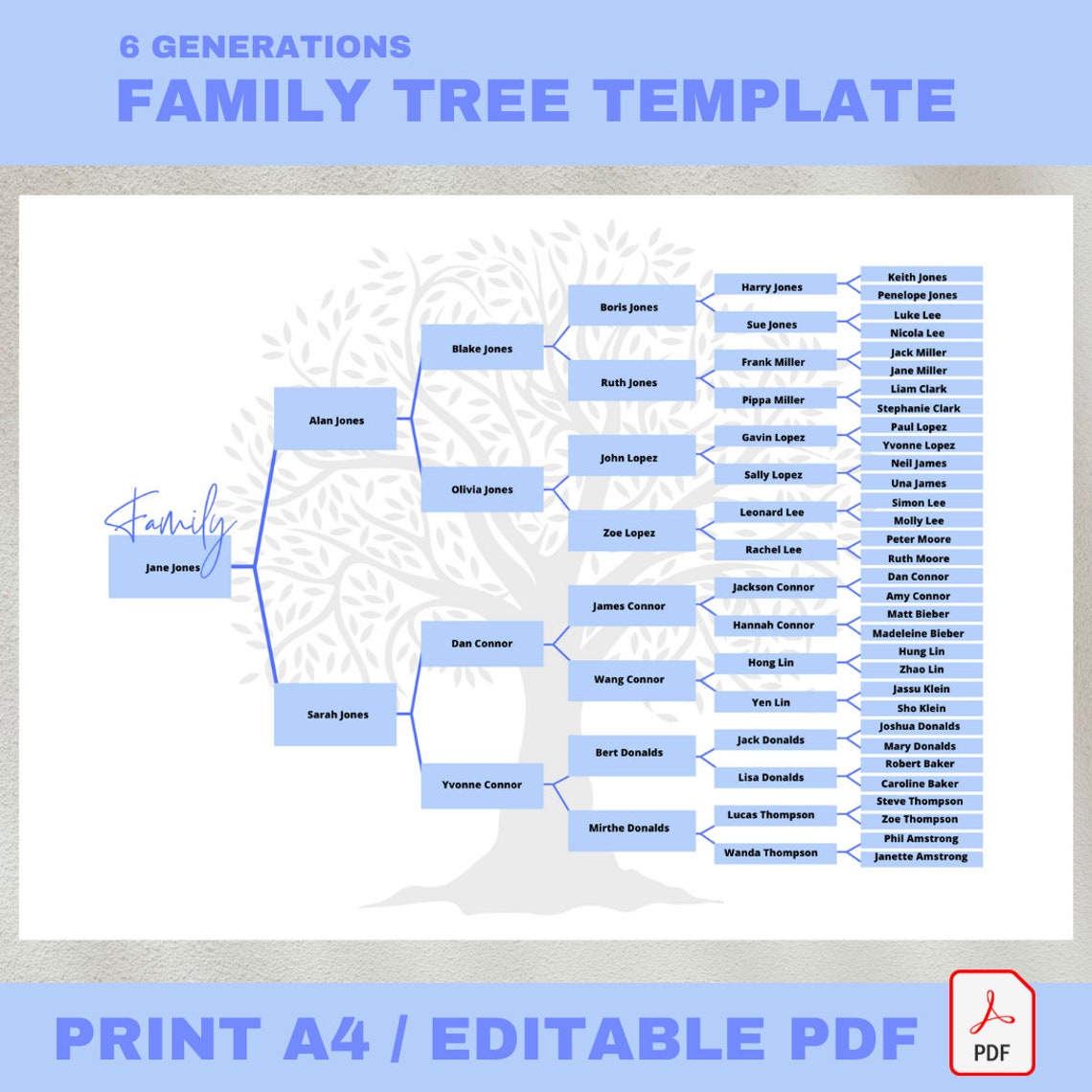Editable PDF Generation Familytree Custom Family History Tree Template ...