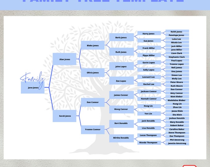 Editable PDF Generation Familytree Custom Family History Tree Template ...