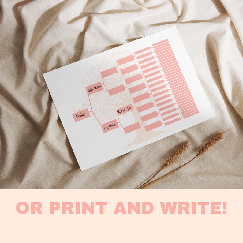 Editable PDF Generation Familytree Custom Family History Tree Template ...