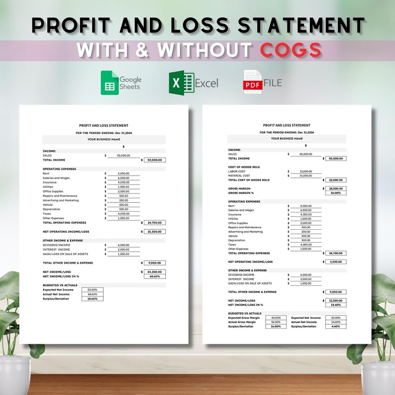 Profit and Loss Statement Template, Profit and Loss Template Google ...