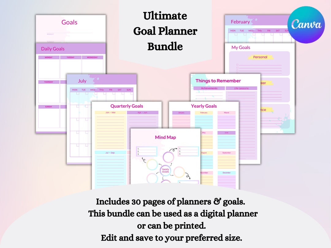 Digital Goal Planner Printable Goal Planner Mind Maps Wellness ...