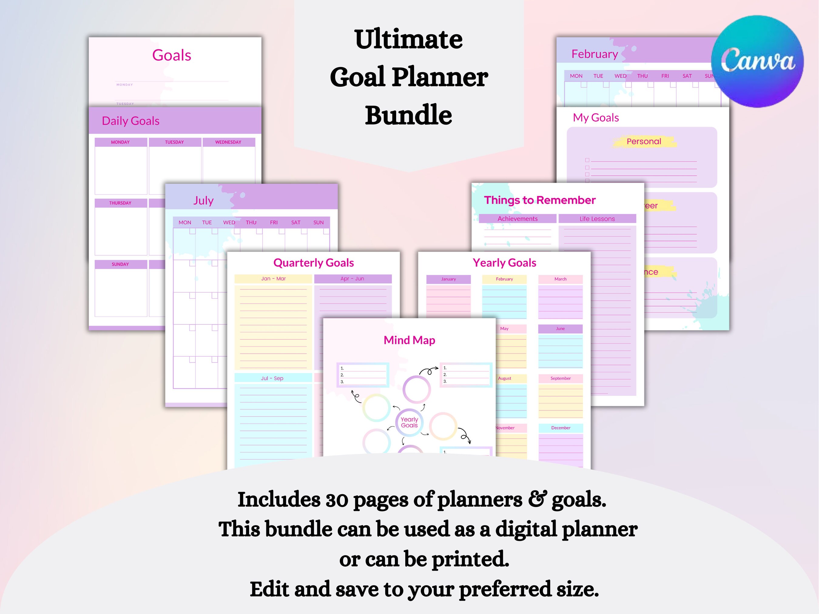 Digital Goal Planner Printable Goal Planner Mind Maps - Etsy