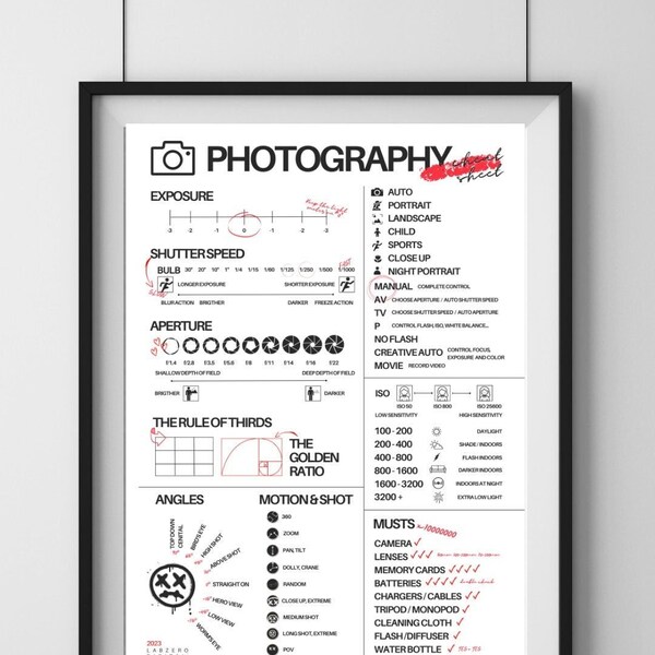 Photography Cheat Sheet Poster - Etsy