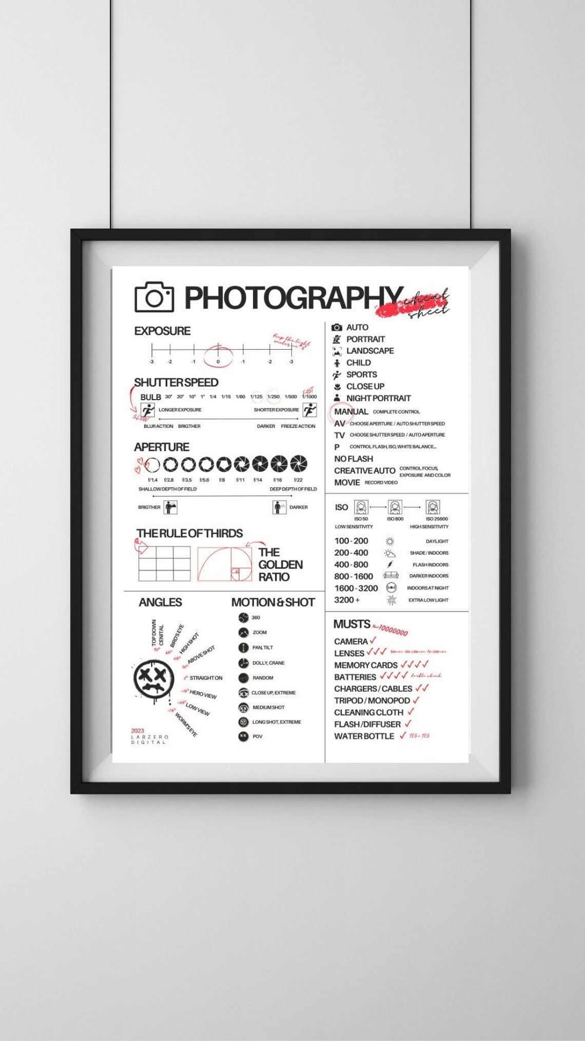 Photography Cheat Sheet - Photography Cheat Sheet Printable Poster ...