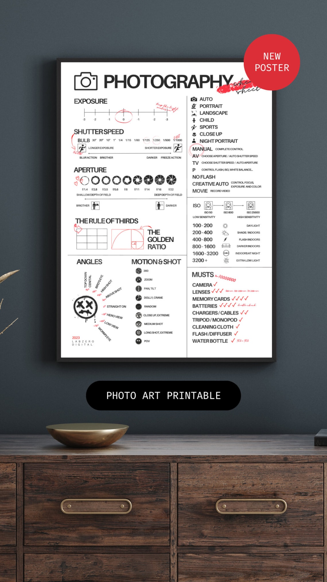 Photography Cheat Sheet Photography Cheat Sheet Printable Poster ...