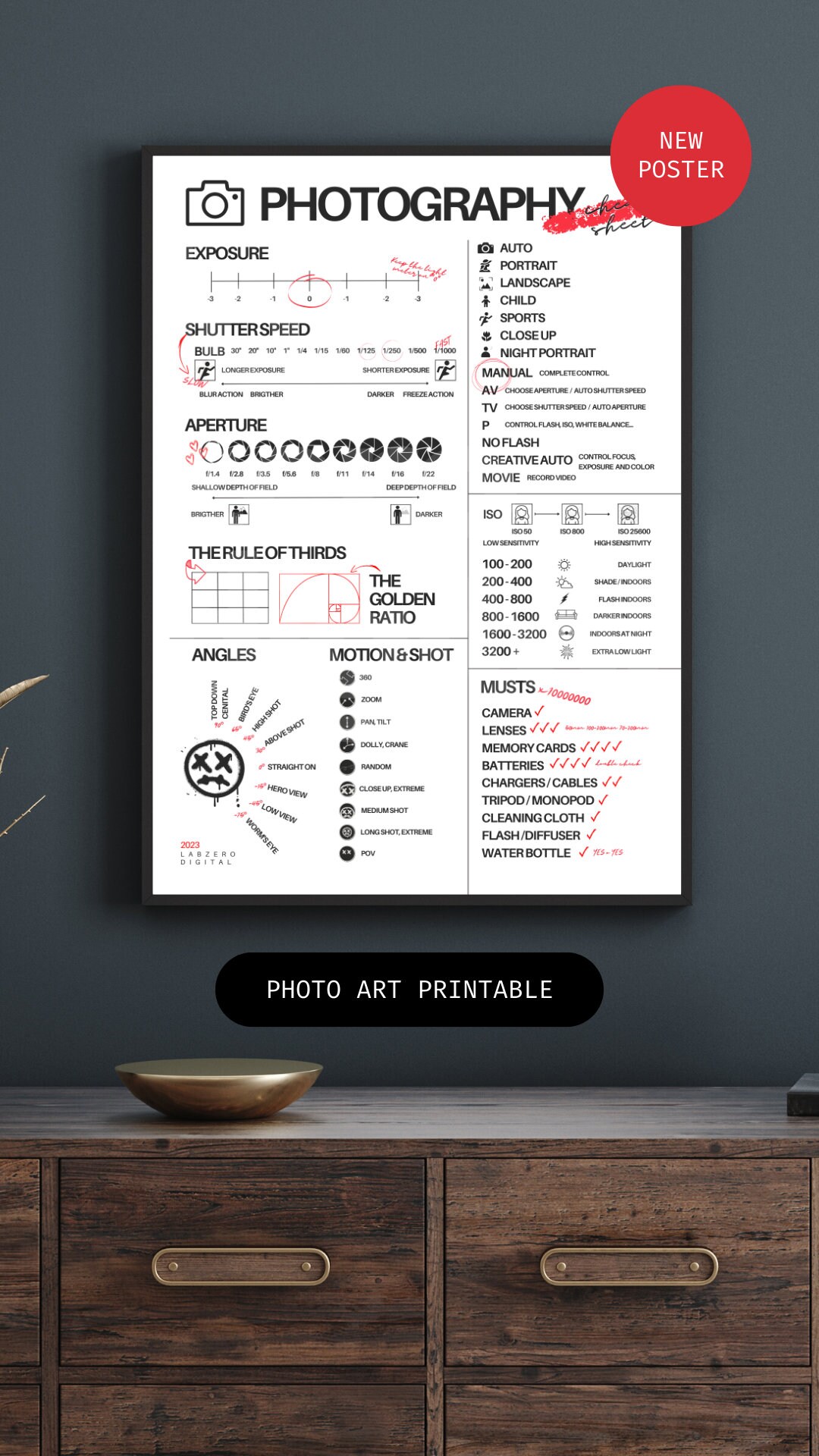 Photography Cheat Sheet Photography Cheat Sheet Printable Poster ...