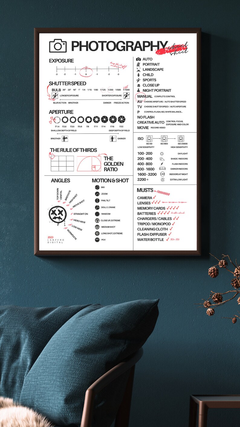Photography Cheat Sheet Photography Cheat Sheet Printable Poster ...