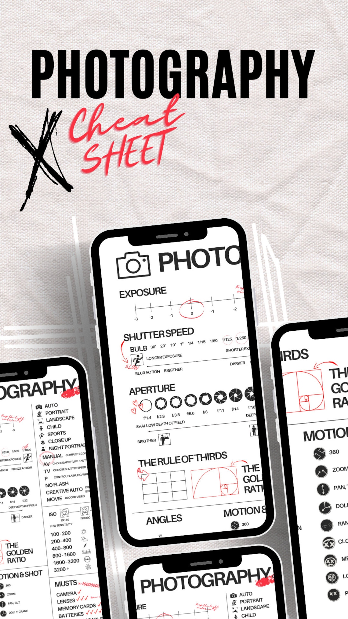 Photography Cheat Sheet Photography Cheat Sheet Printable Poster ...