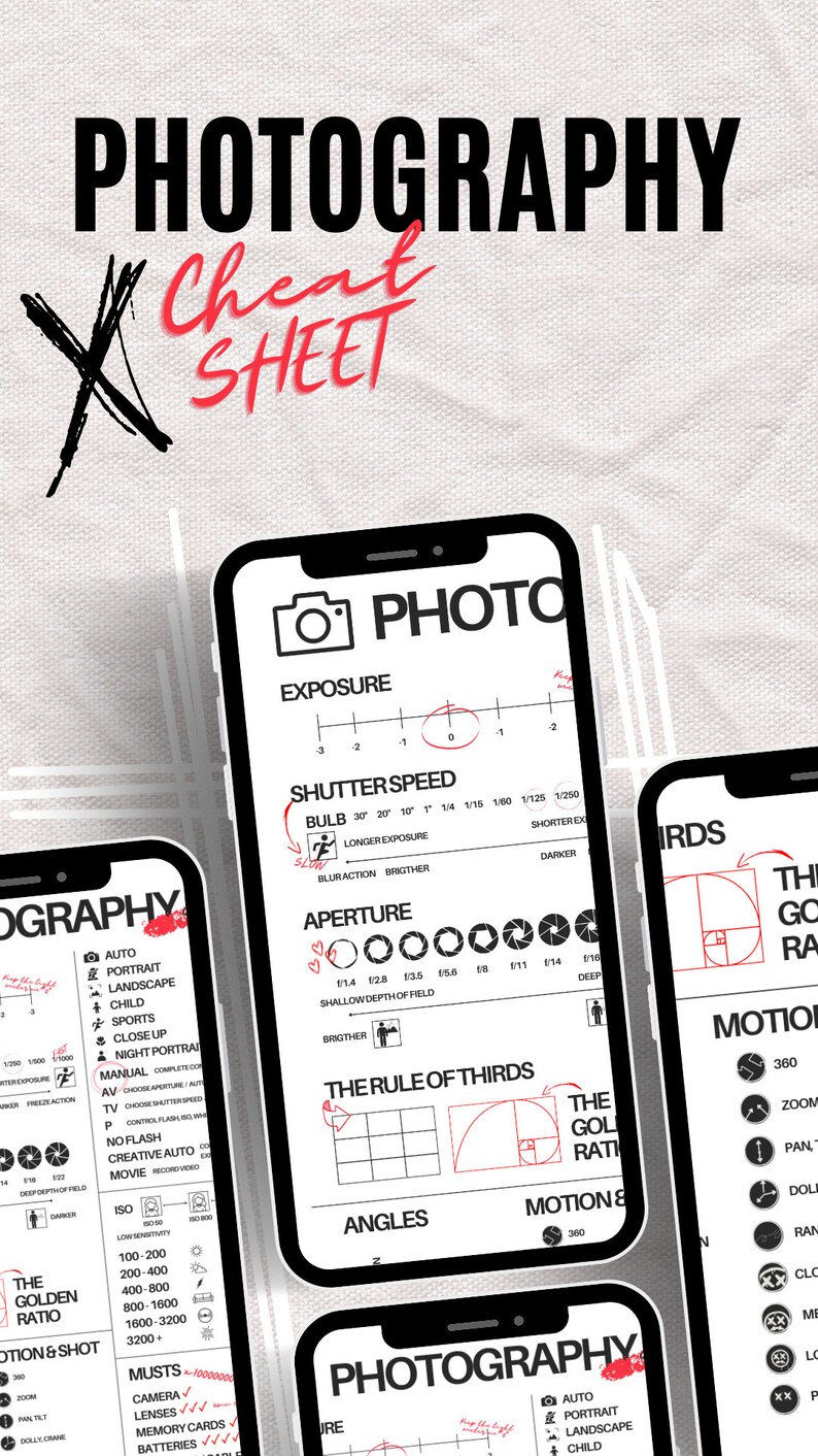 Photography Cheat Sheet Photography Cheat Sheet Printable Poster ...