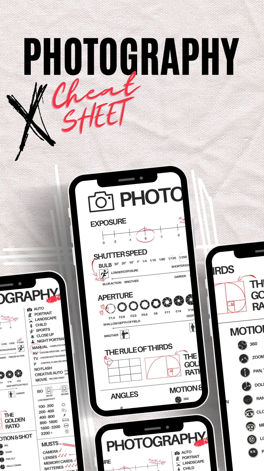 Photography Cheat Sheet Photography Cheat Sheet Printable Poster, Photographer, Camera. the ...