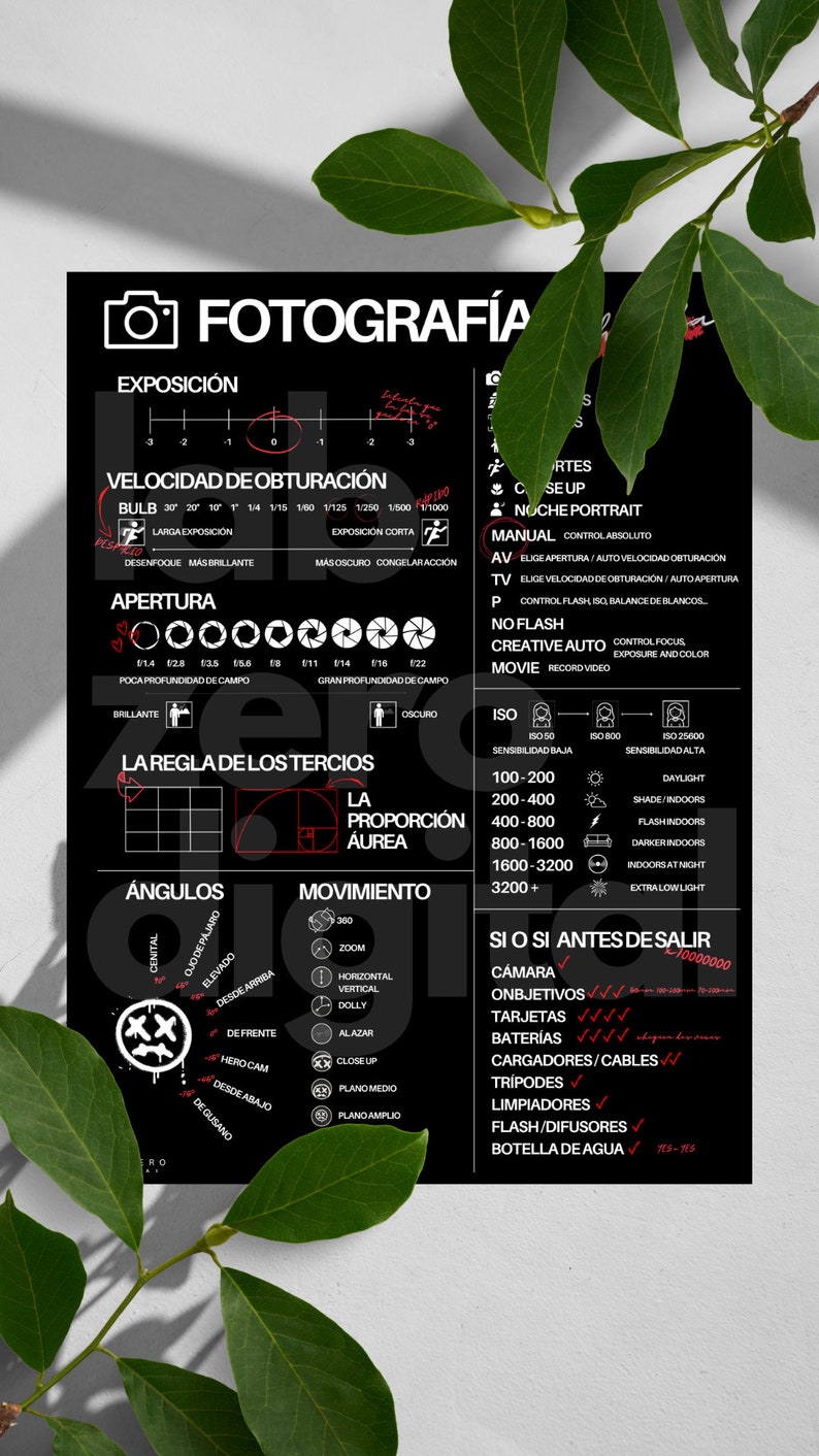 Photography Cheat Sheet Photography Cheat Sheet Printable Poster, Photographer, Camera. the ...