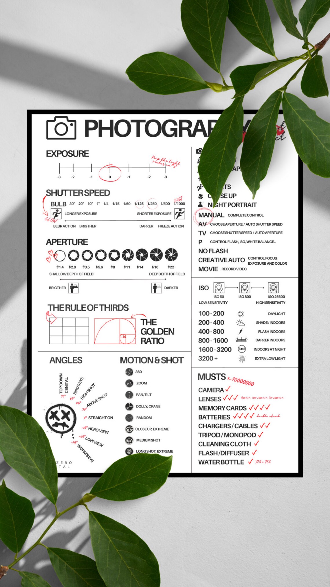 Photography Cheat Sheet Photography Cheat Sheet Printable Poster ...