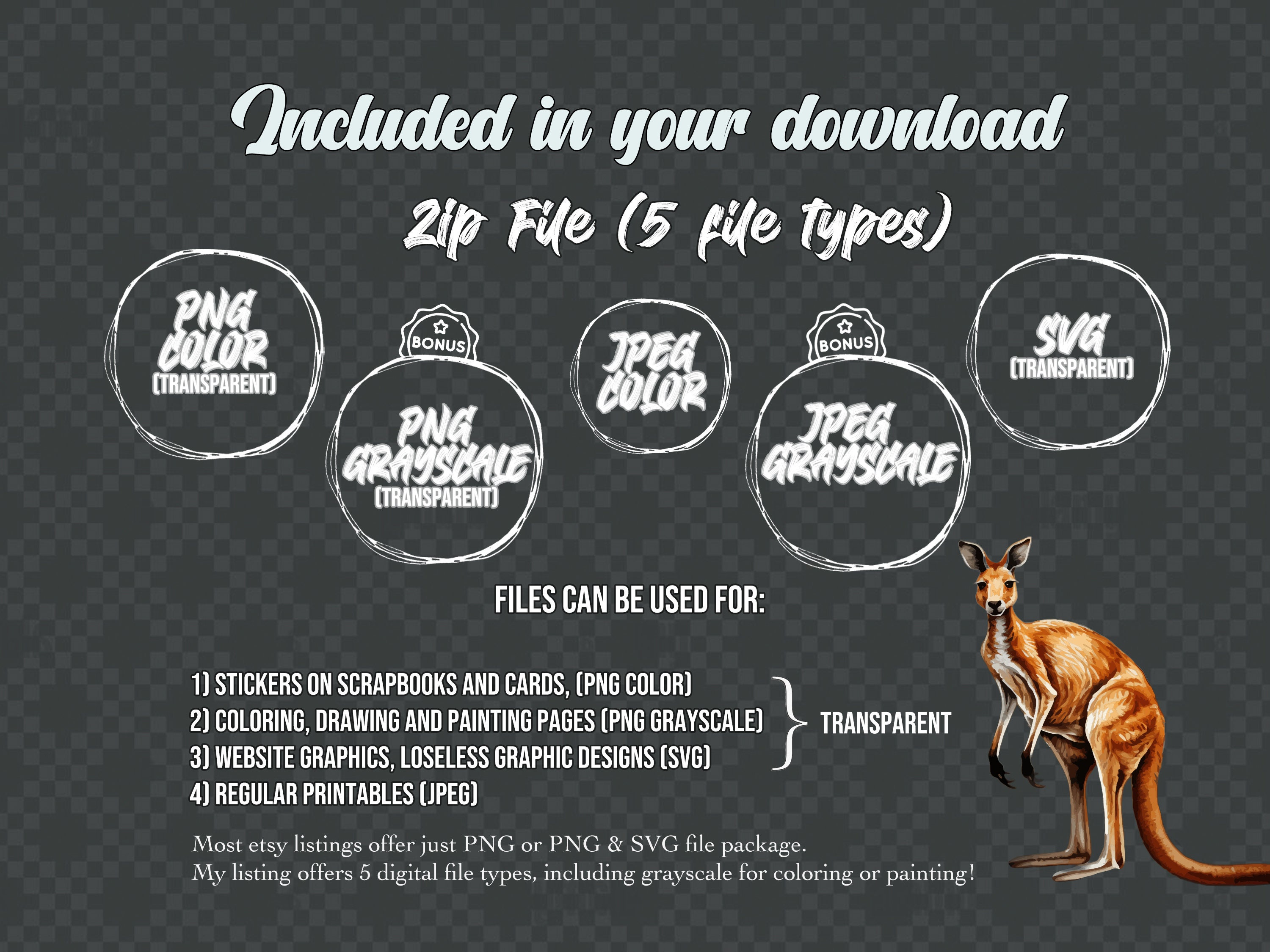 Australian Animals Clip Art Transparent 5 Digital File Types Color ...