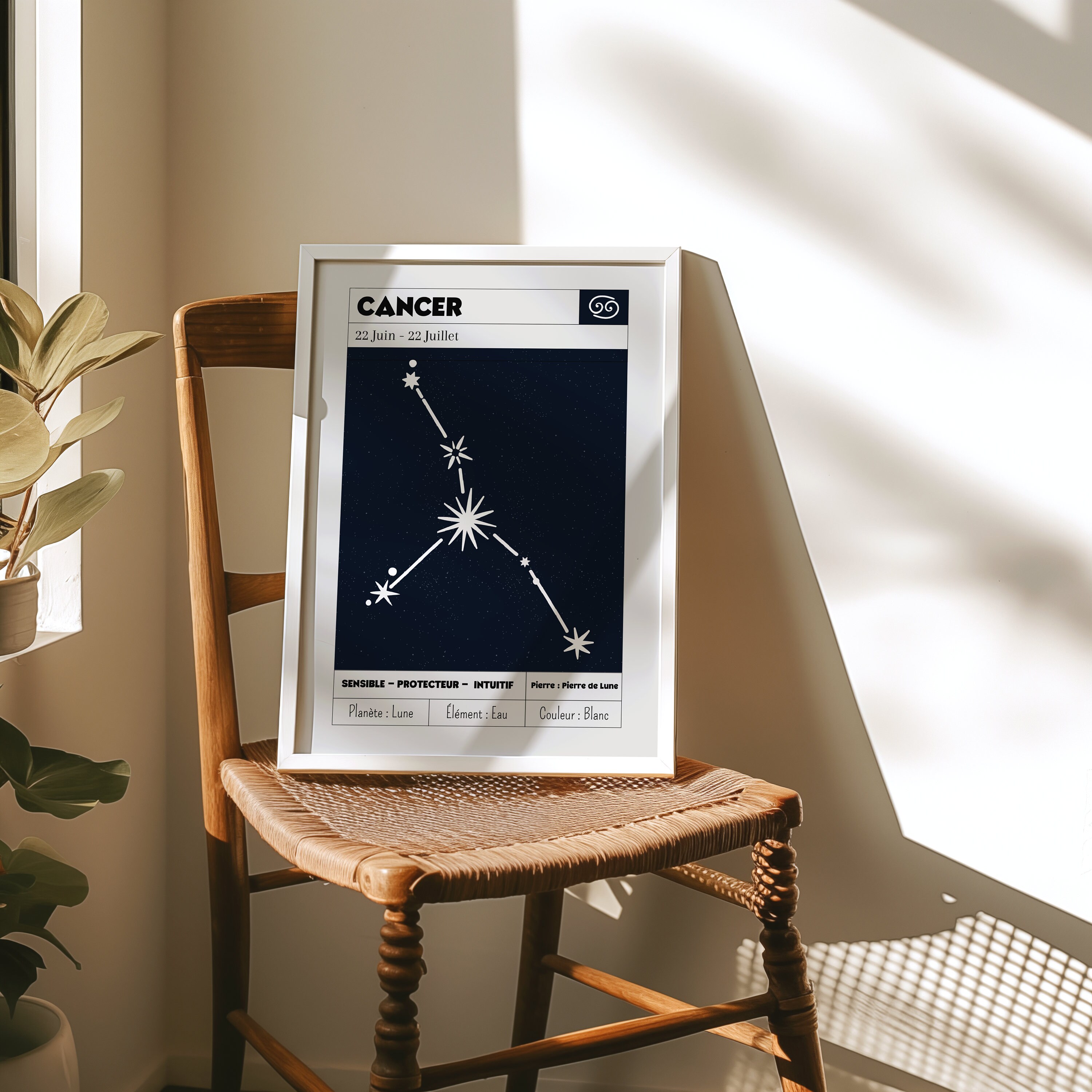 Cancer Constellation Poster | Zodiac Sign Poster | Astrology Gift Idea ...