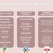 Montessori Children's Weekly Planner, Weekly Children's Routine ...