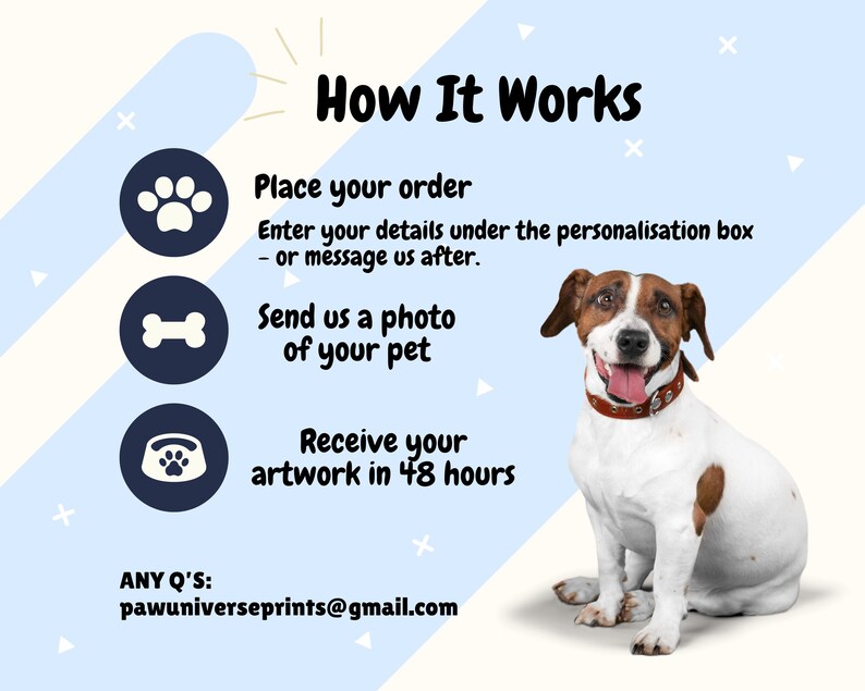 Custom Pet Portrait, Cartoon Pixar AI Pet Portrait, Pixar Dog Print ...