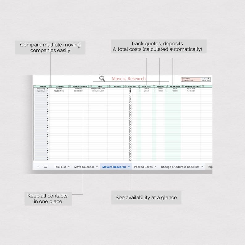 Moving Planner Spreadsheet Google Sheets | Relocation Checklist, Box ...