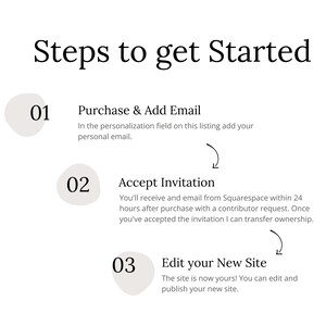 Website Template Squarespace Template, Portfolio Website, Squarespace ...