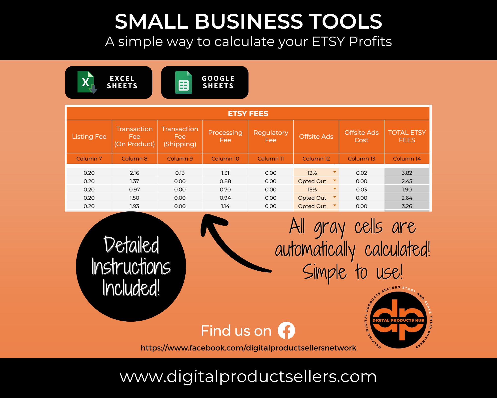 Etsy Fees and Profit Calculator: Everything You Need to Grow Your ...