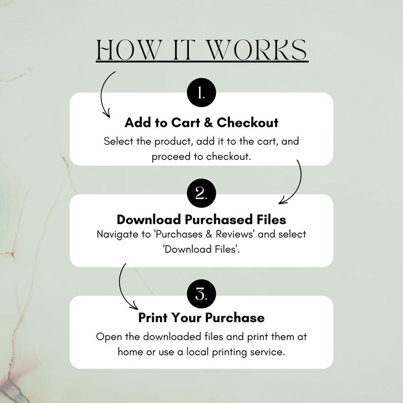 Lymphatic Drainage Chart List Printable, Lymphatic Self Massage & Detox ...