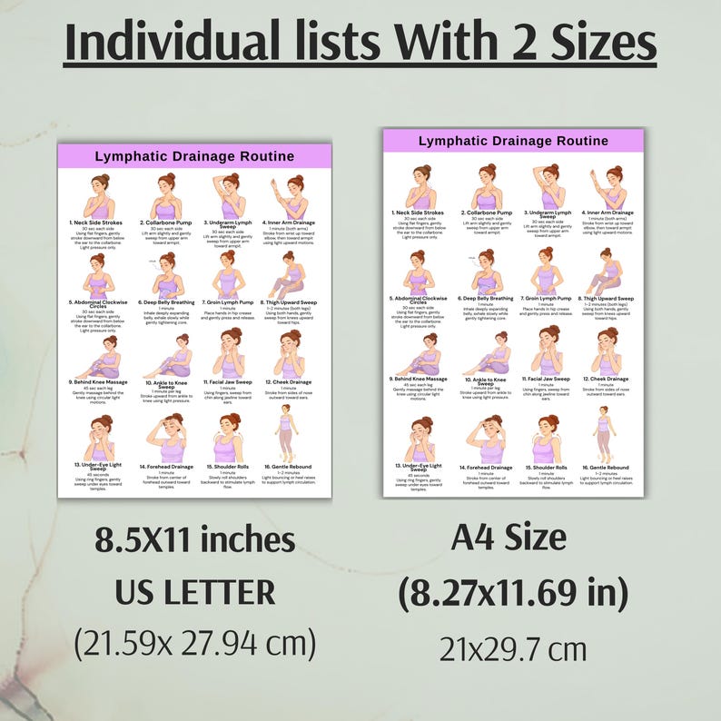 Lymphatic Drainage Chart List Printable, Lymphatic Self Massage & Detox ...
