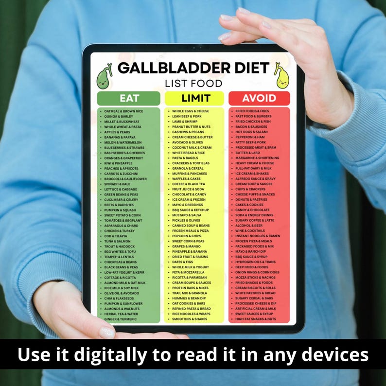 Gallbladder Diet Food List Printable, Low Fat Meal Guide (PDF Download ...