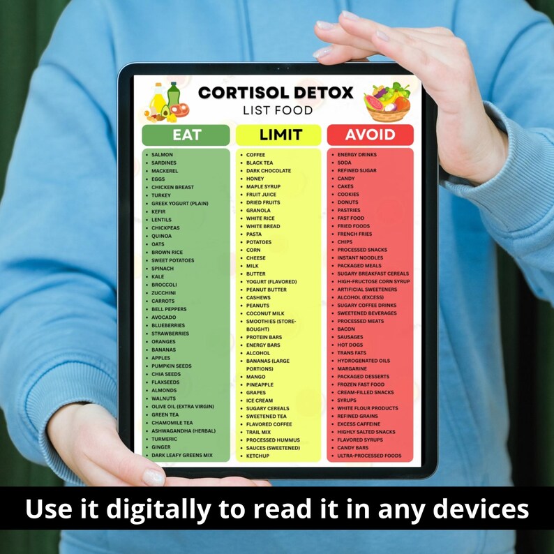 Cortisol Detox Food List Printable, Foods to Lower Cortisol Naturally ...