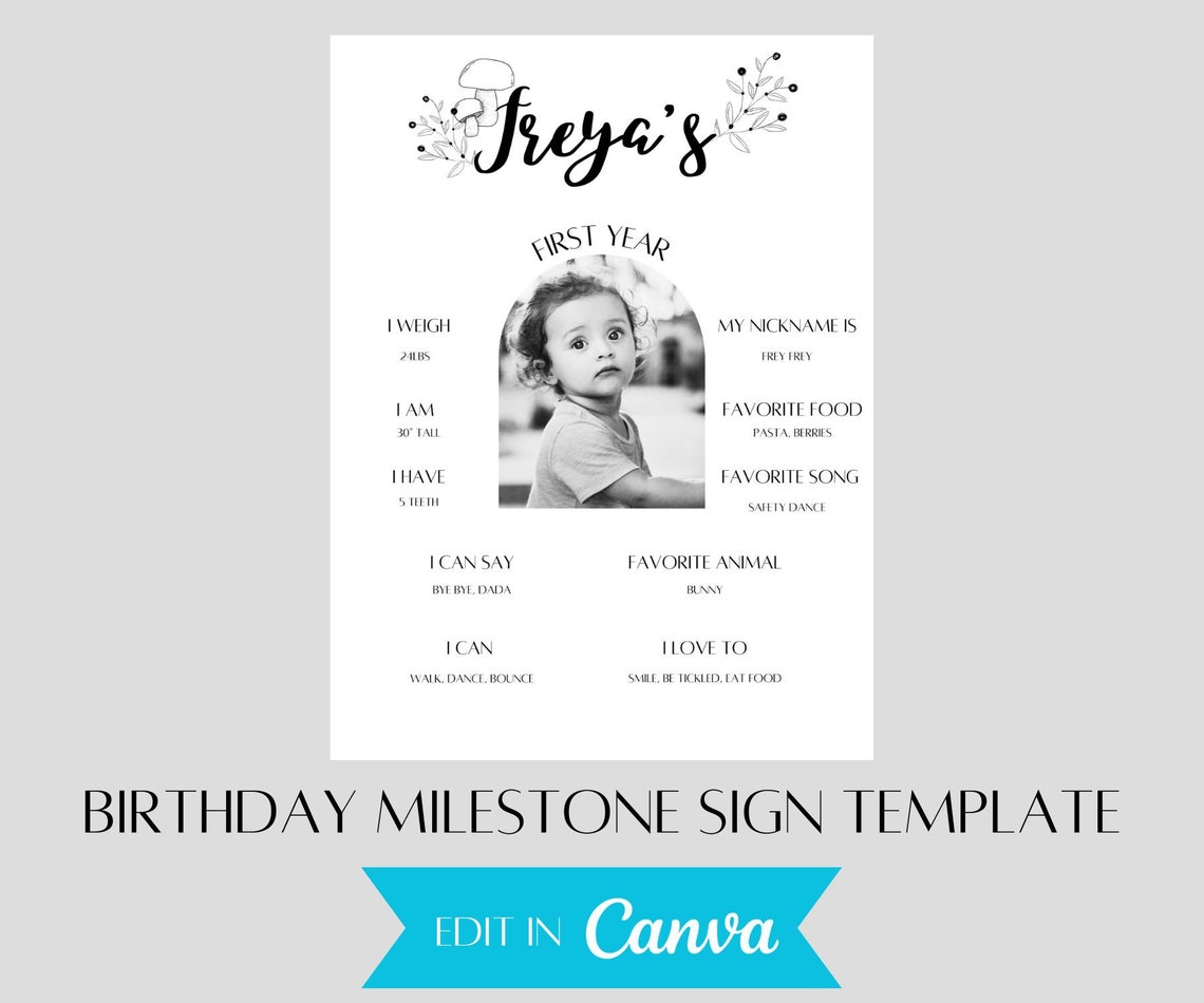 Fairy First Birthday Milestone Template, Canva, Editable, Printable ...