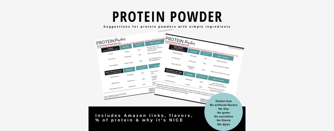 Protein Powder Suggestion List - Etsy