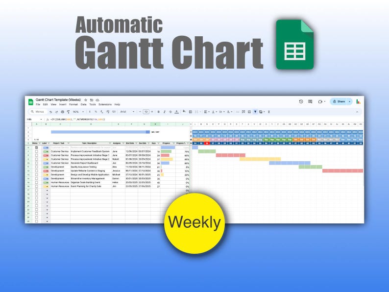 Automatic Weekly Gantt Chart Google Sheets Template | Project Timeline ...