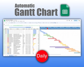 Project Management Spreadsheet Template, Gantt Chart Google Sheets, Task Manager Tracker, Team ...