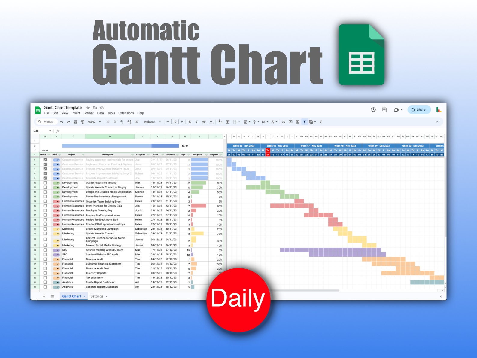 Automatic Daily Gantt Chart Google Sheets Template | Project Timeline ...