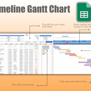 Google Sheets Project Management Template: Calendar, Kanban, Gantt ...
