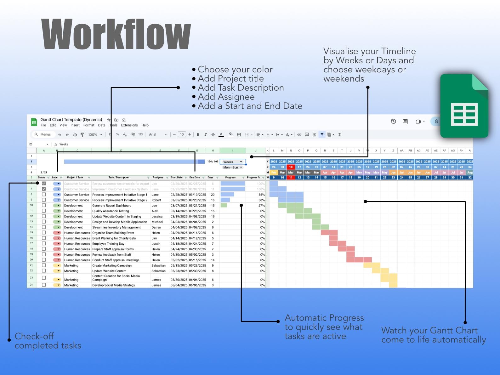 Google Sheets Automatic Gantt Chart Template: Project Timeline With ...