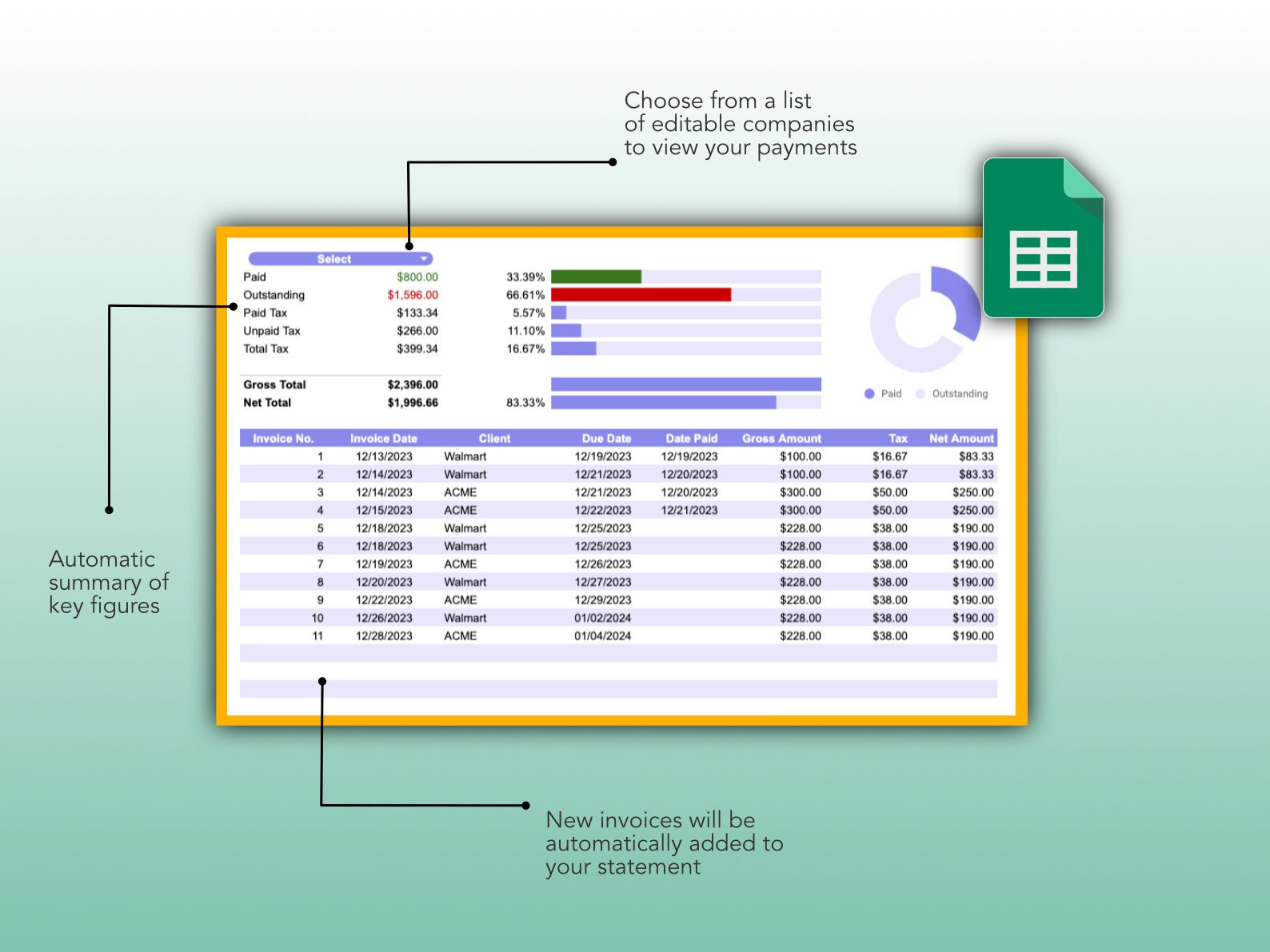 Google Sheets Automatic Invoice Template: With Statement Tracker (PDF ...
