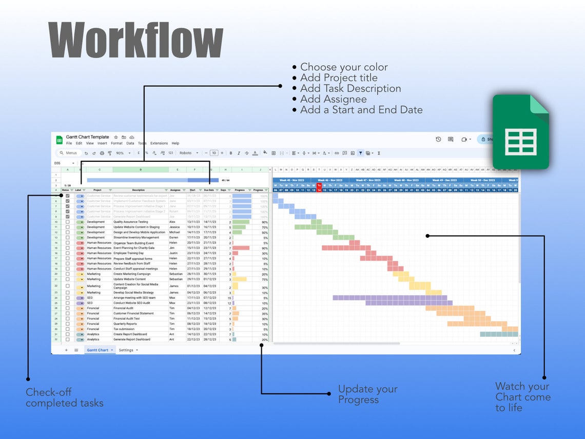 Automatic Daily Gantt Chart Google Sheets Template | Project Timeline | Task Tracker | Team ...