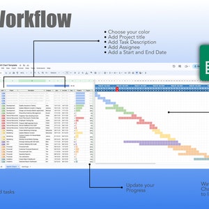 Automatic Daily Gantt Chart Google Sheets Template | Project Timeline ...