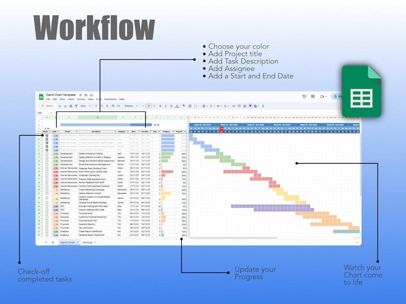 Automatic Daily Gantt Chart Google Sheets Template | Project Timeline ...