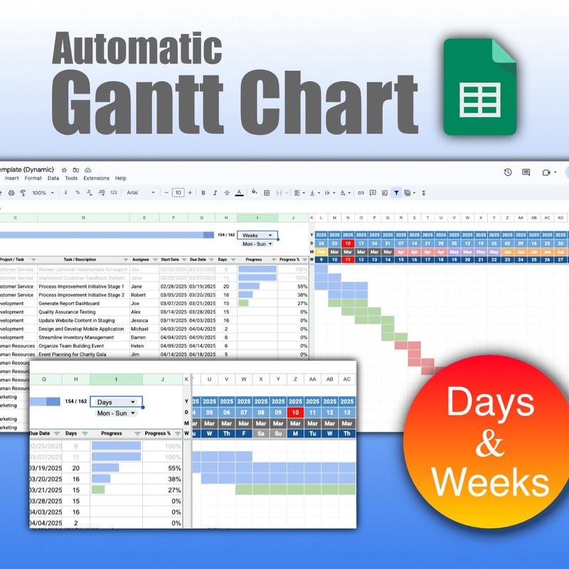 Timeline for Project - Etsy
