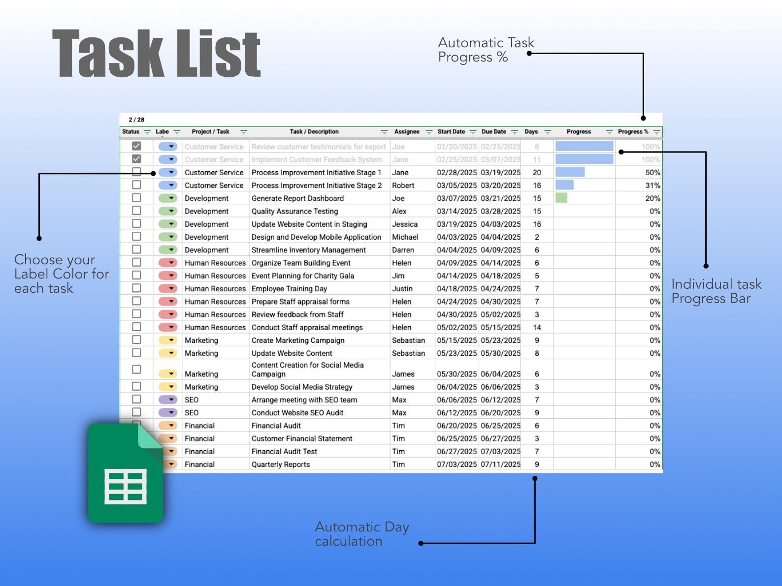 Google Sheets Automatic Gantt Chart Template: Project Timeline With ...