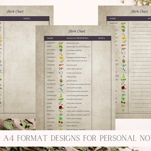 Witch Herbs' List With Properties Bundle, Illustrated Herb Chart, Pages ...