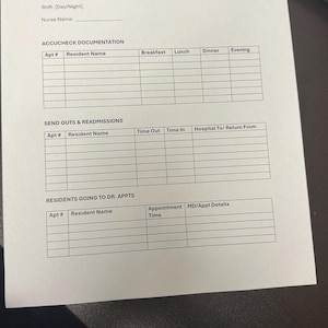 Nursing Shift Report Template for Assisted Living and Memory Care ...